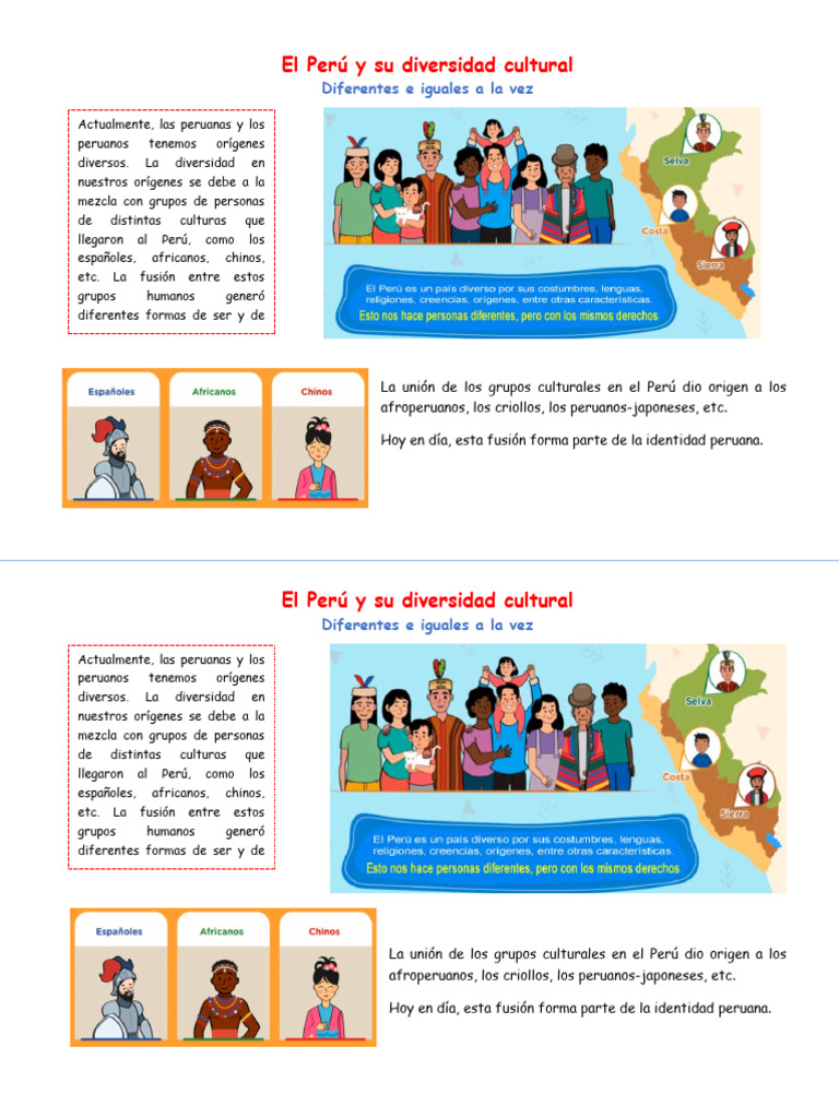 Lectura El Perú y su diversidad cultural y tabla para que llenen | PDF