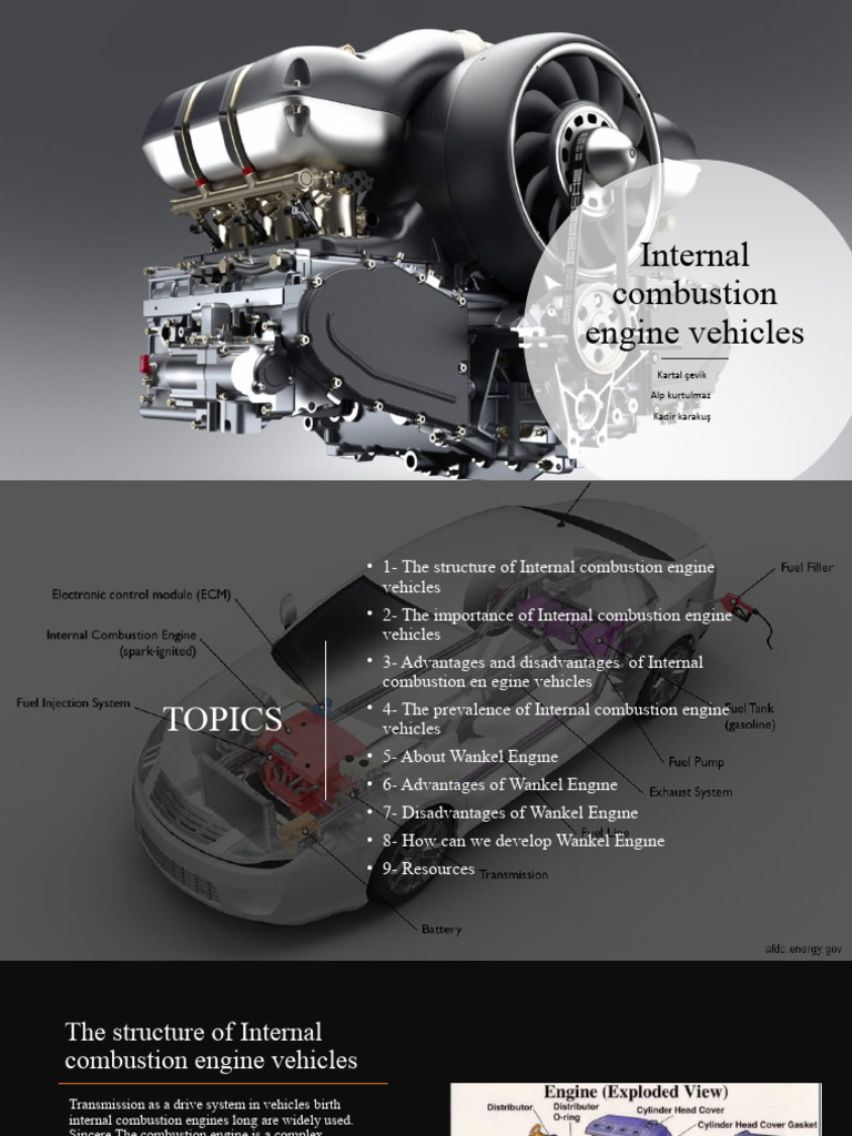 Internal Combustion Engine Vehicles: Kartal Çevik Alp Kurtulmaz Kadir ...