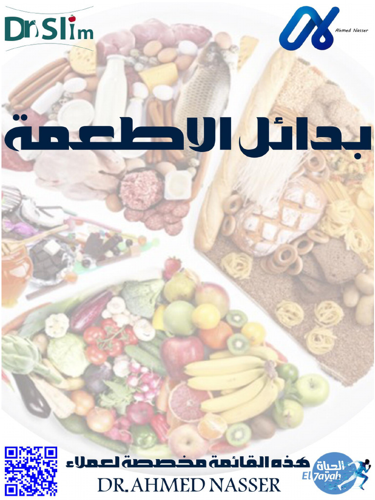 Food Exchange Lists | PDF