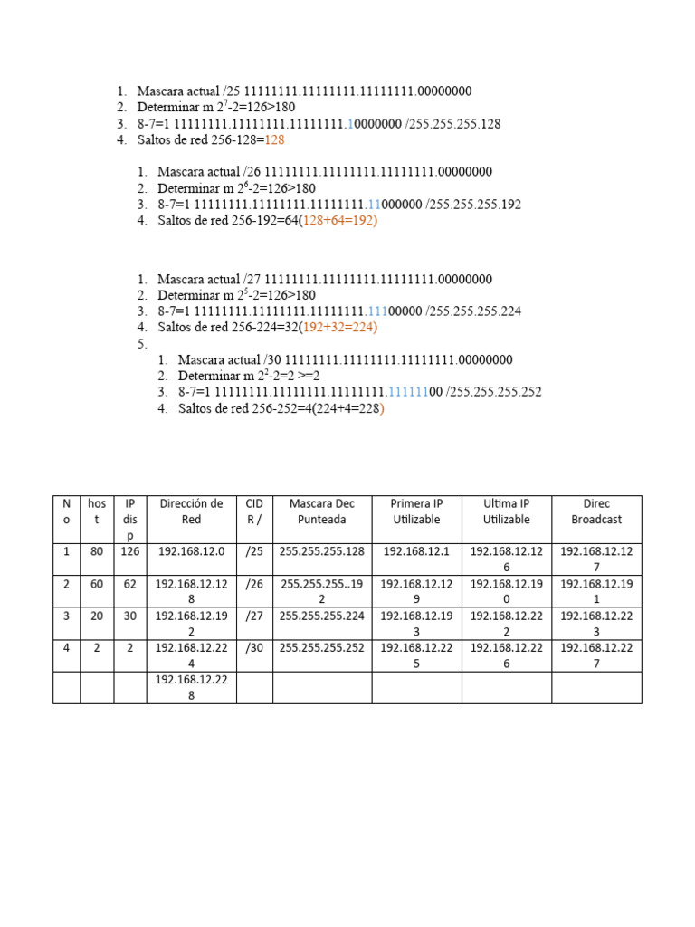 Tarea 8 VLSM | PDF | Dirección IP | Arquitectura de Computadores