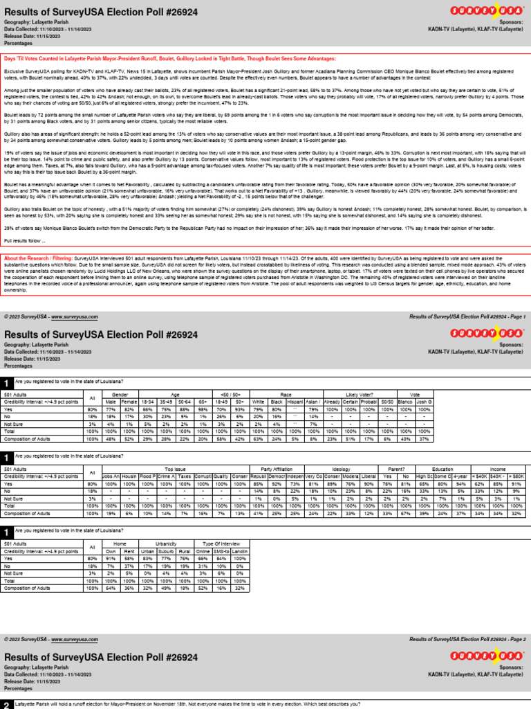 MP Poll Kadn Exclusive | PDF | Voting | Two Round System