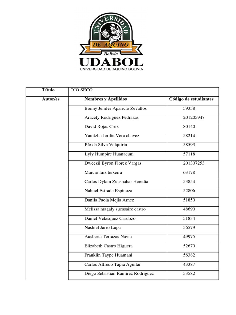 Oftalmologia - TES DE OSDI Final | PDF | Enfermedad de Parkinson ...