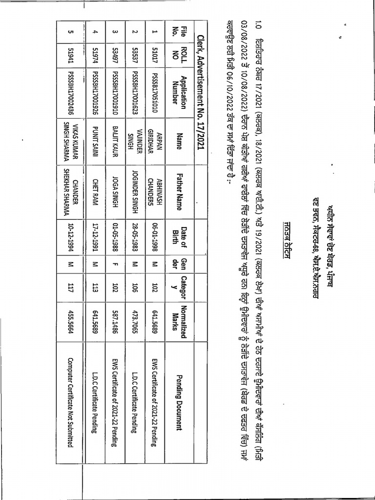 Notice Pending Documents | PDF
