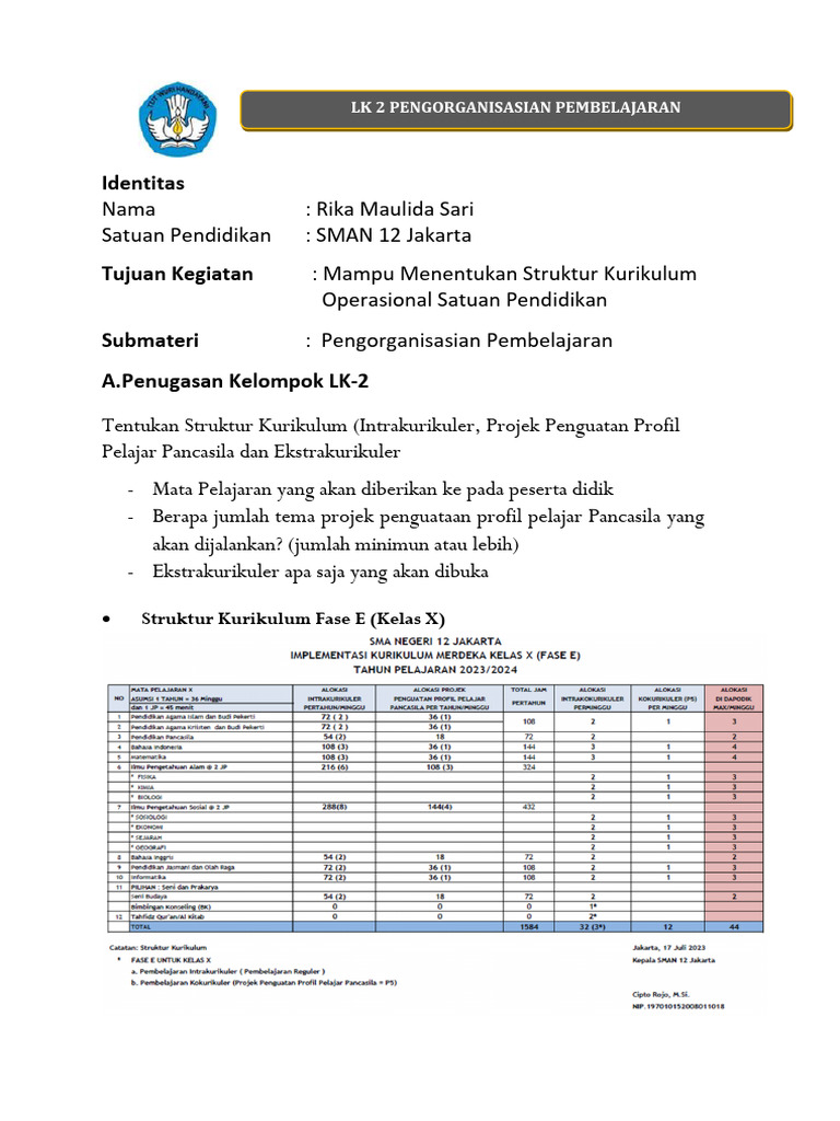 LK 2 Pengorganisasian Pembelajaran - Rika - SMAN 12 Jakarta | PDF