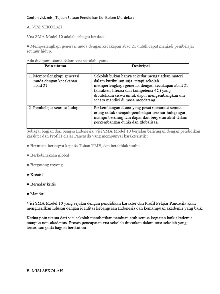 Visi Misi SMA Model 10 | PDF