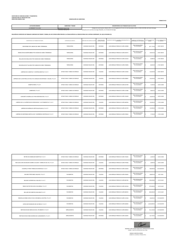 FORMATO RCC Relación de Trabajos Cumplidos | PDF