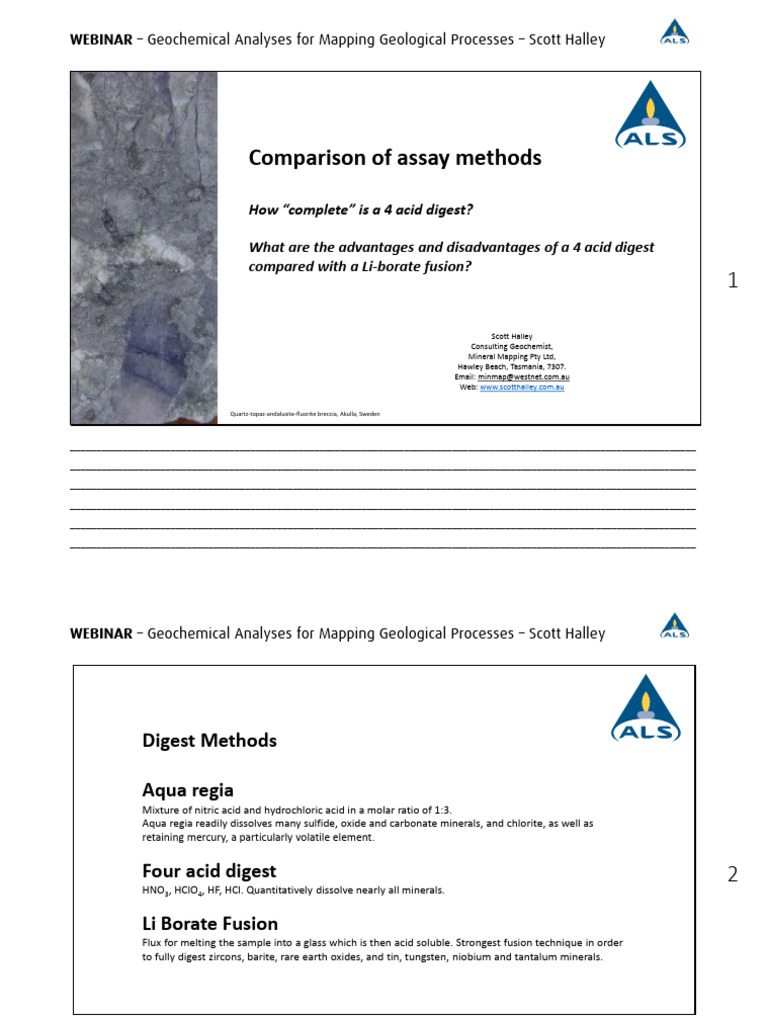 Geochemical Analyses For Mapping Geological Processes | PDF | Nitric Acid | Hydrochloric Acid