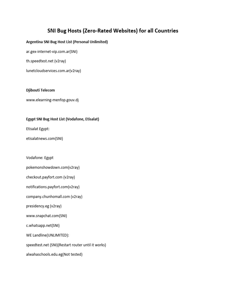 Sni Bug Host PDF | PDF | Service Industries | Companies Sni Bug Host PDF | PDF | Service Industries | Companies