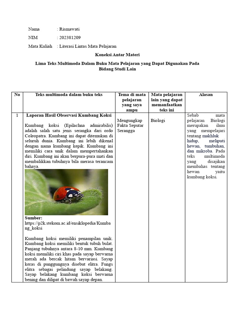 Koneksi Antar Materi Topik 1 Literasi - Lima Teks Multimoda Dalam Buku ...
