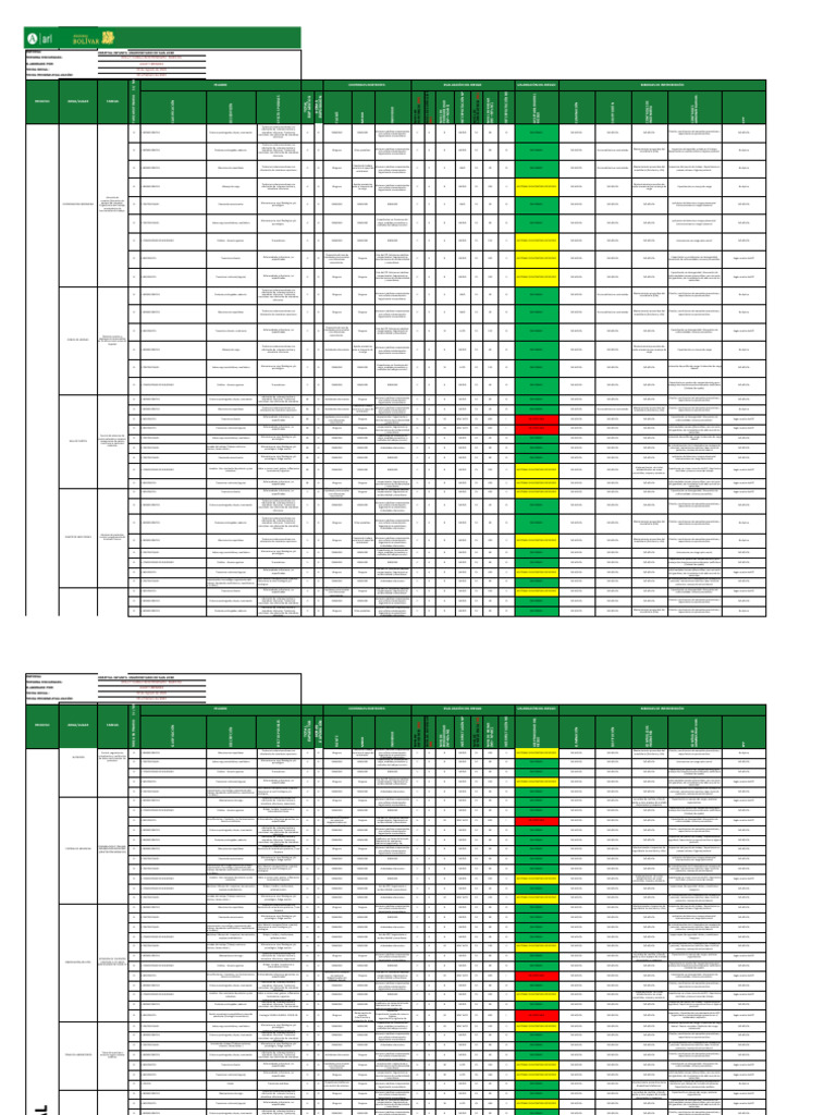 Matriz de Riesgos y Peligros Hisj | PDF | Especialidades Medicas ...