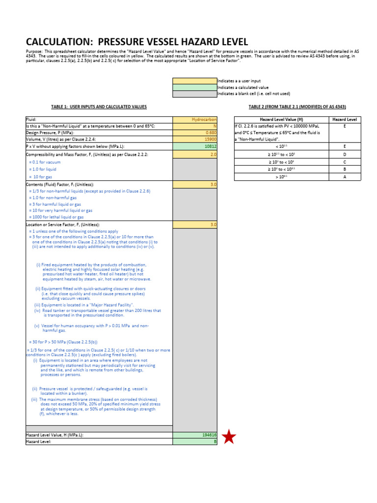 11 AS4343 PV Hazard Level Calculator | PDF | Water Heating | Gases