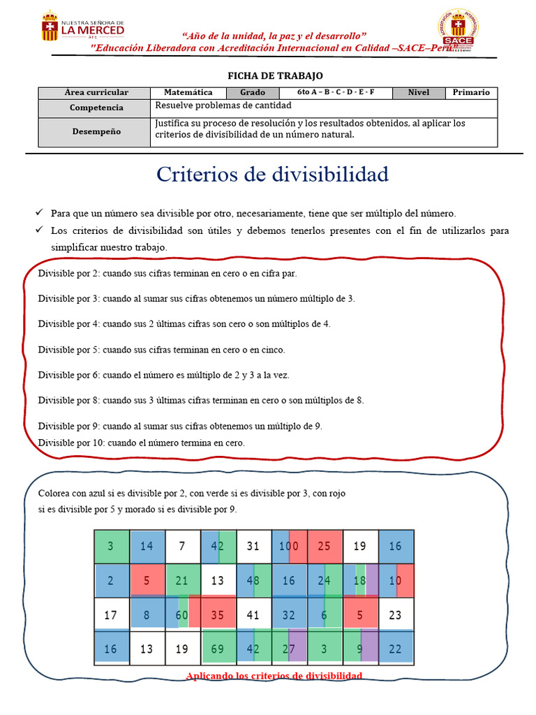 Hoja De Trabajo De Reglas De Divisibilidad, Sexto Grado