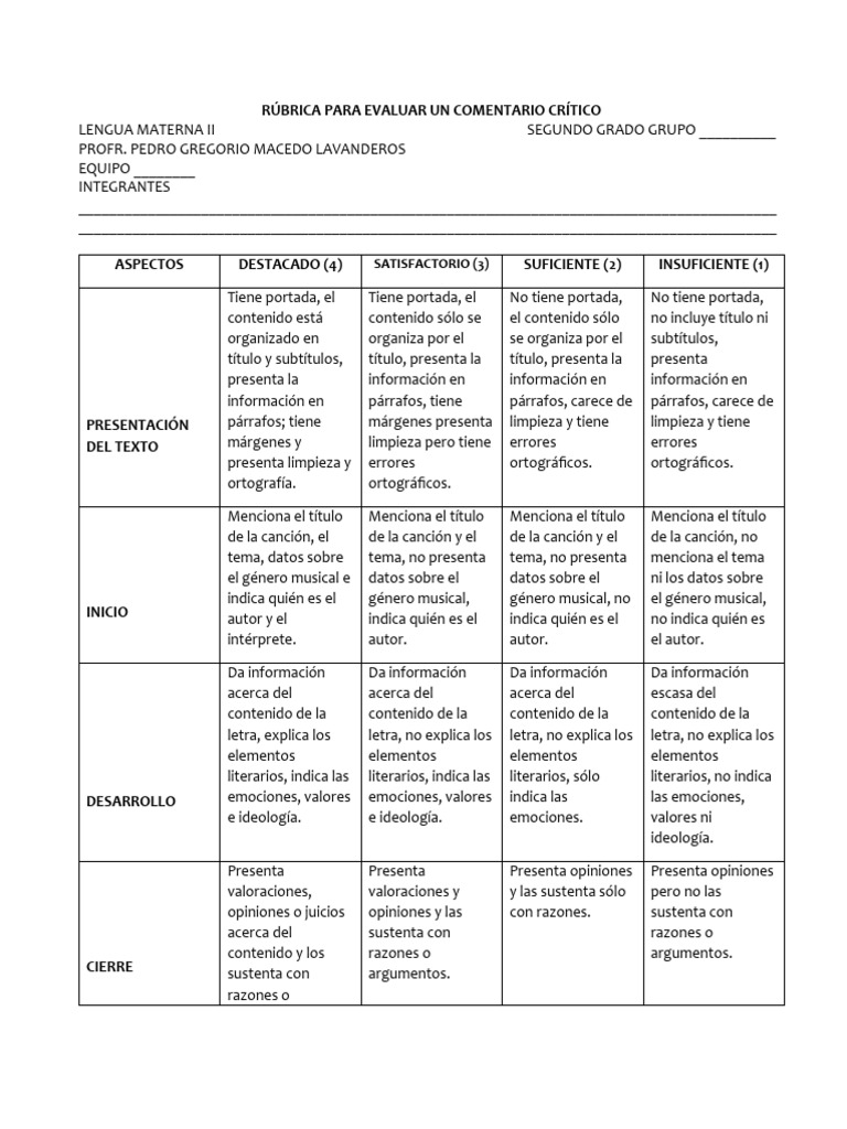 RÚbrica Para Evaluar Un Comentario CrÍtico Pdf 5855