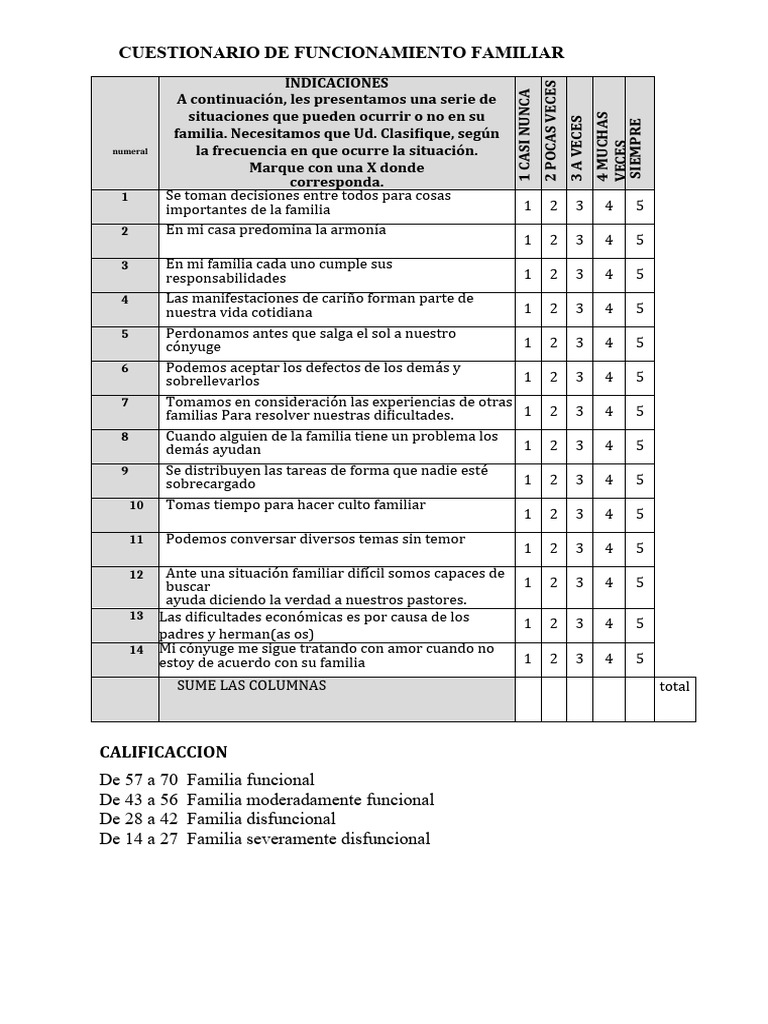 3-Cuestio-FF-SIL-Funcionamiento-Familiar | PDF