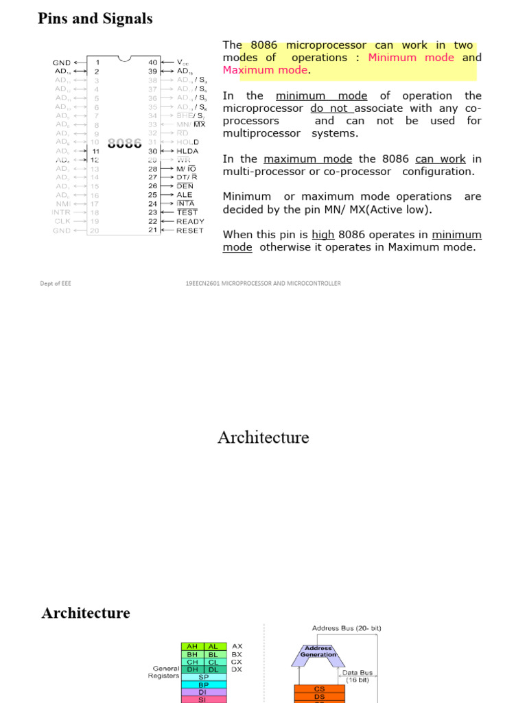 8086 Architecture Unit 1 Pdf Pointer Computer Programming Manufactured Goods 
