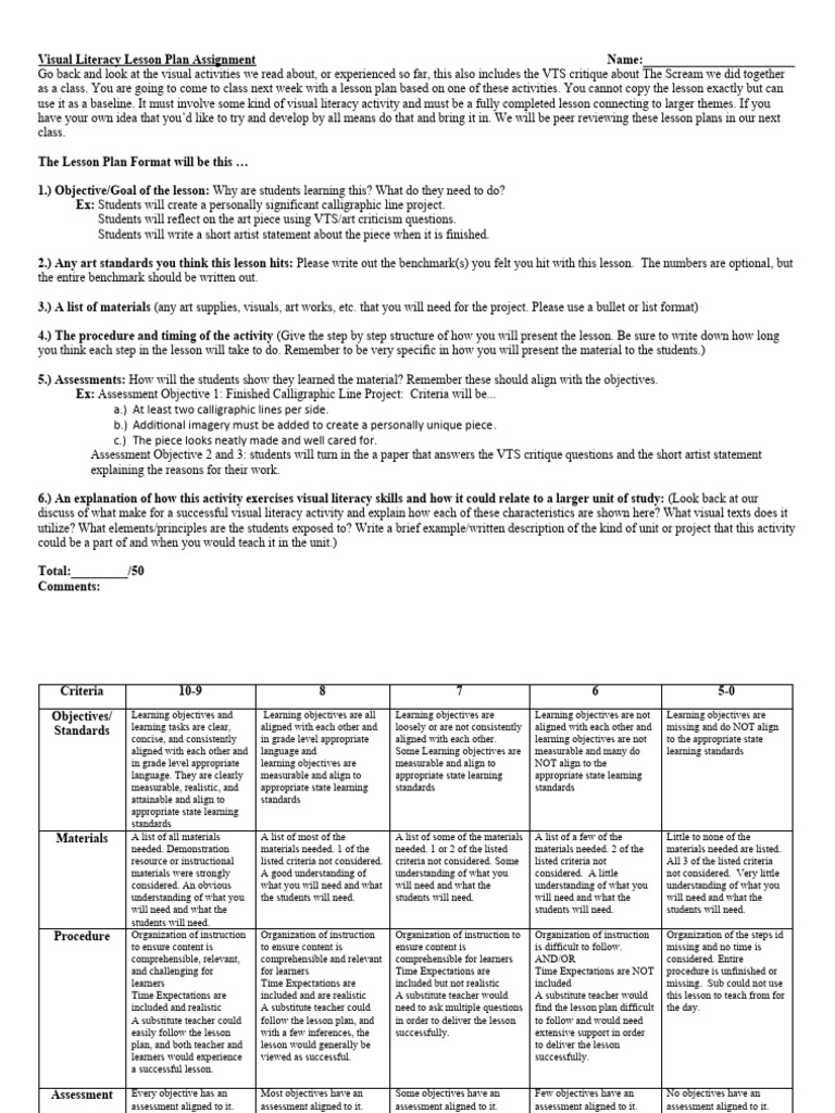 visual literacy lesson plan assignment | PDF | Lesson Plan | Learning
