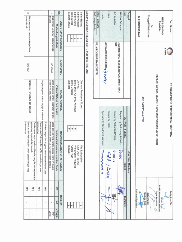 JSA Internal Versel | PDF