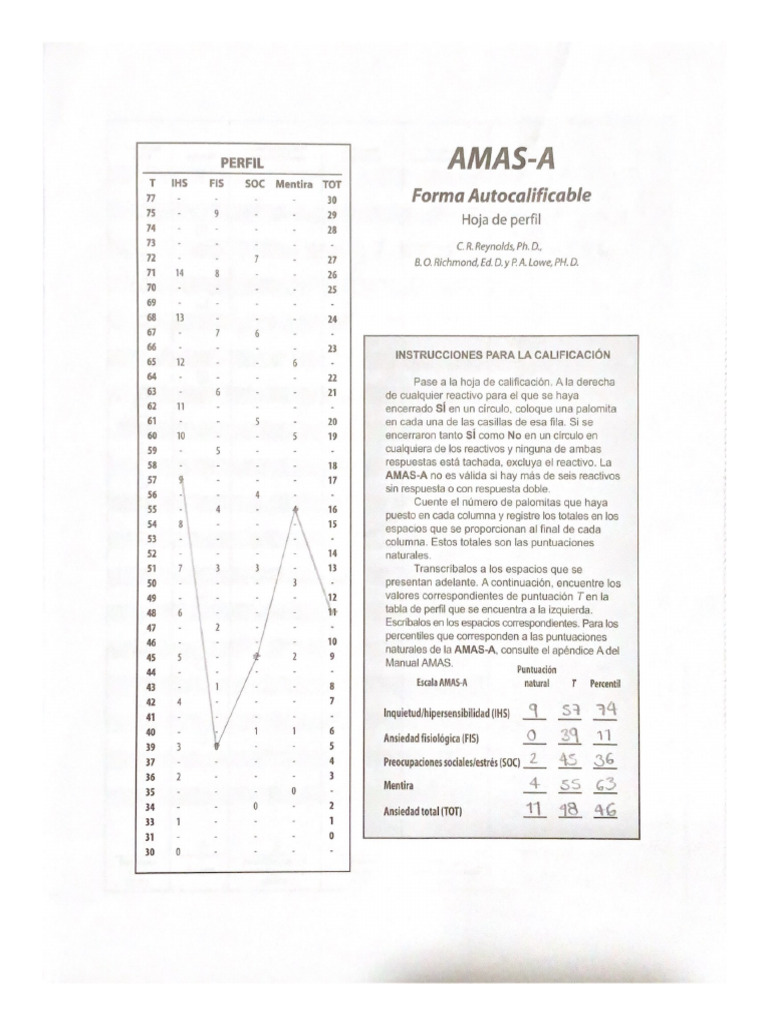 Amas A | PDF