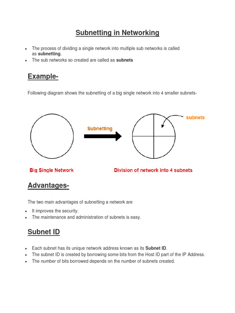 Sub Netting Short Pdf 1687086609 Pdf Osi Protocols Telecommunications 