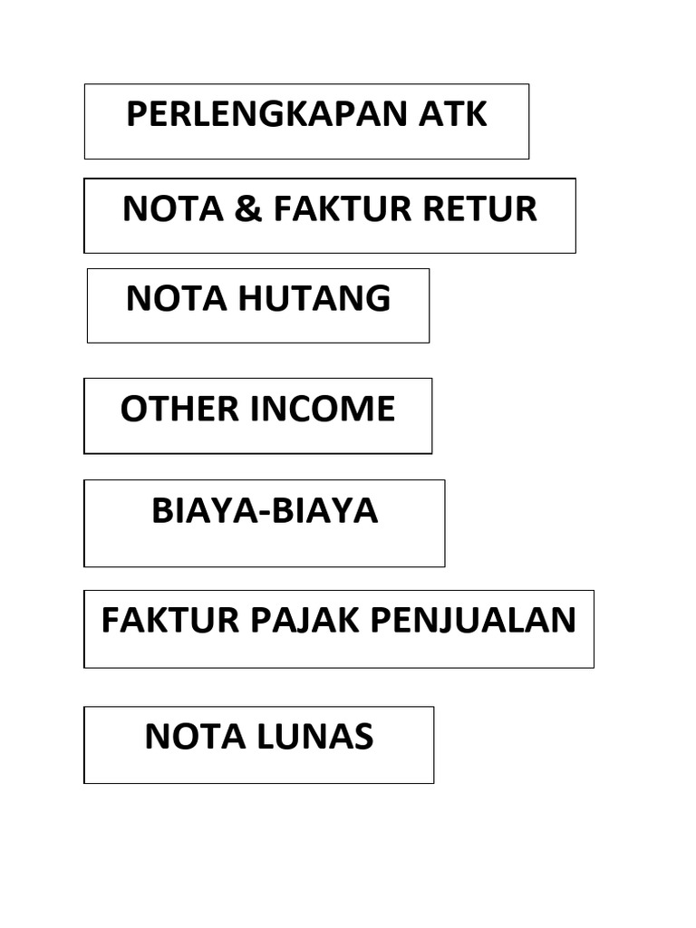 Perlengkapan Atk Nota & Faktur Retur Nota Hutang Other Income Biaya ...