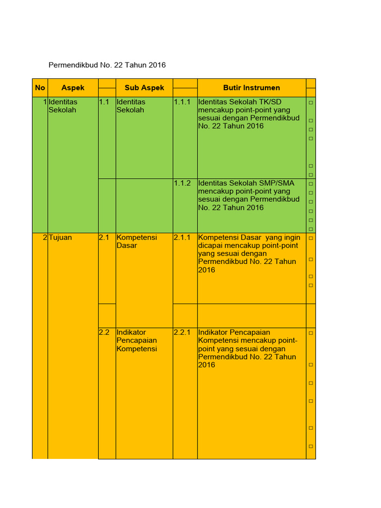 Instrumen Supervisi KS RPP Final | PDF