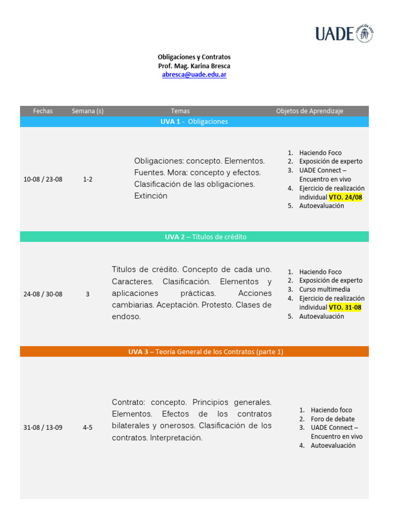 Cronograma 2C 2022 | PDF | Derecho empresarial | Derecho privado
