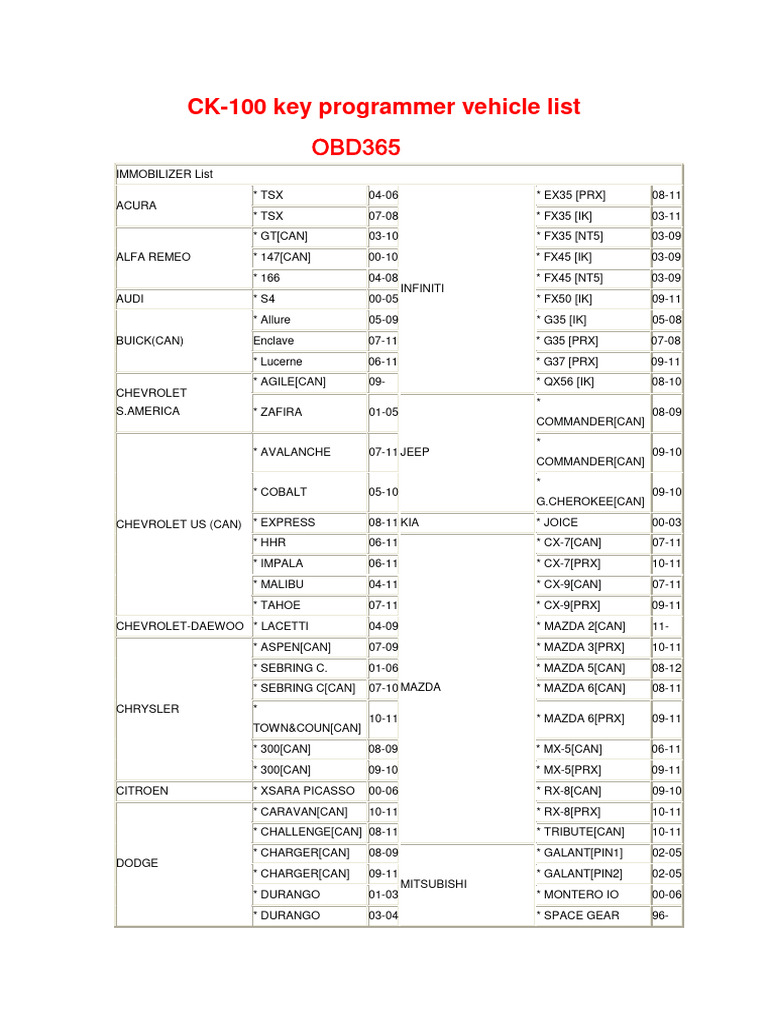 CK-100 Key Programmer Vehicle List | PDF | Industries | Chevrolet