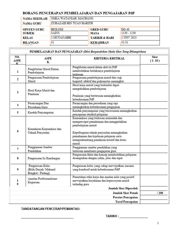 Borang Dan Instrumen Pemantauan PDP | PDF
