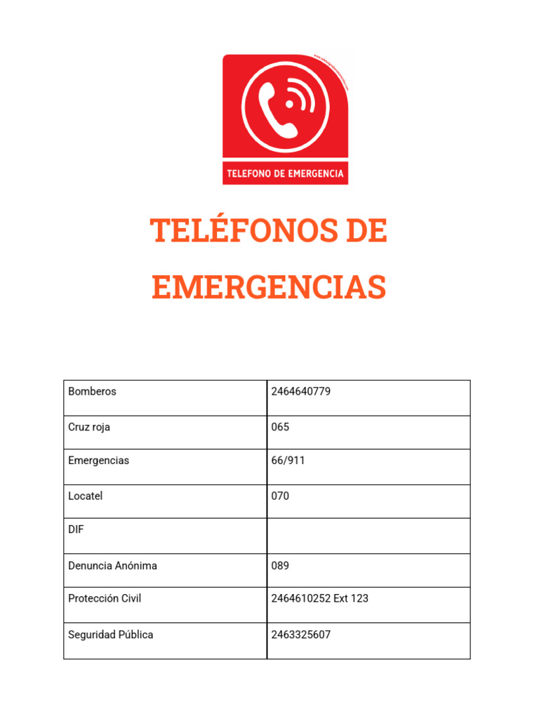 Formato Números de Emergencia | PDF