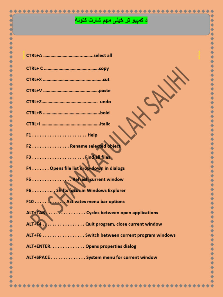 د کمپیوتر شارکتونه | PDF | Control Key | Software