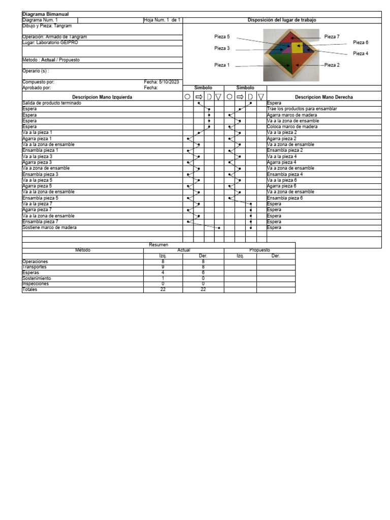 Diagrama Bimanual Actual y Mejorado | PDF