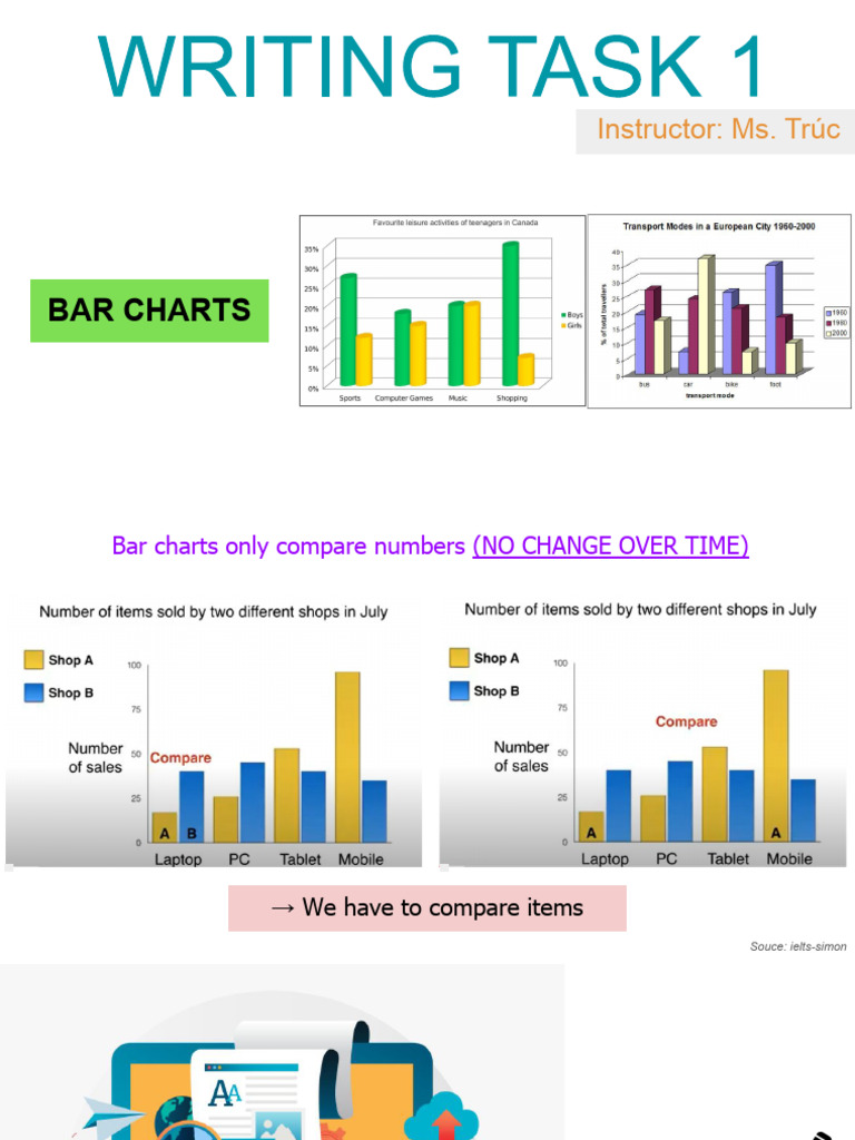 (Ms. Truc) BAR CHARTS - No Change Over Time | PDF