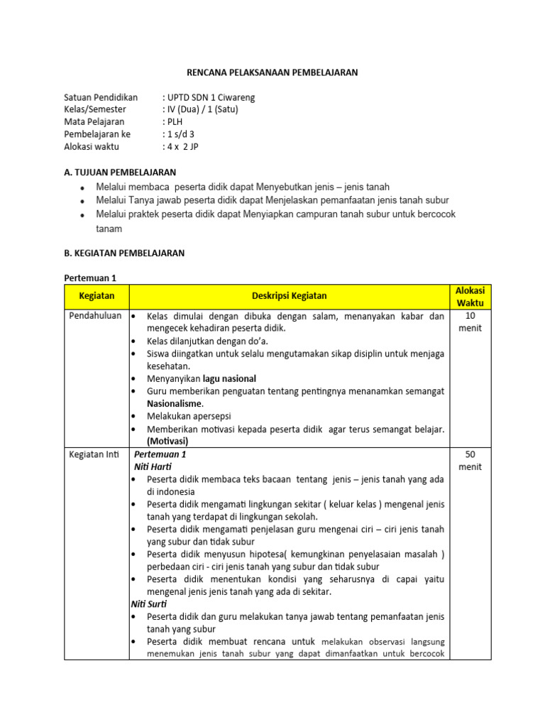 RPP PLH KLS 4 Panca Niti KD Tanah | PDF | Karier & Perkembangan