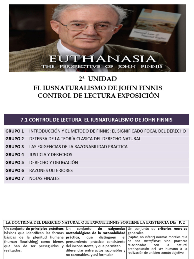 Iusnaturalismo de John Finnis | PDF | La Ley natural | Justicia