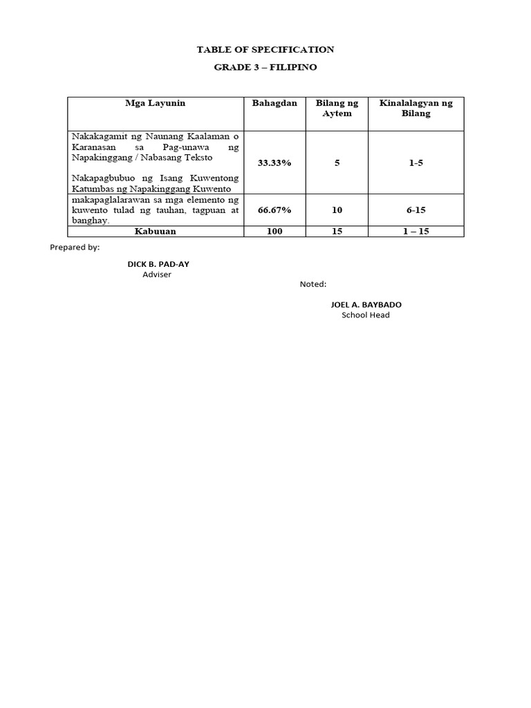 Q1 ST 2 GR.3 Filipino With Tos | PDF