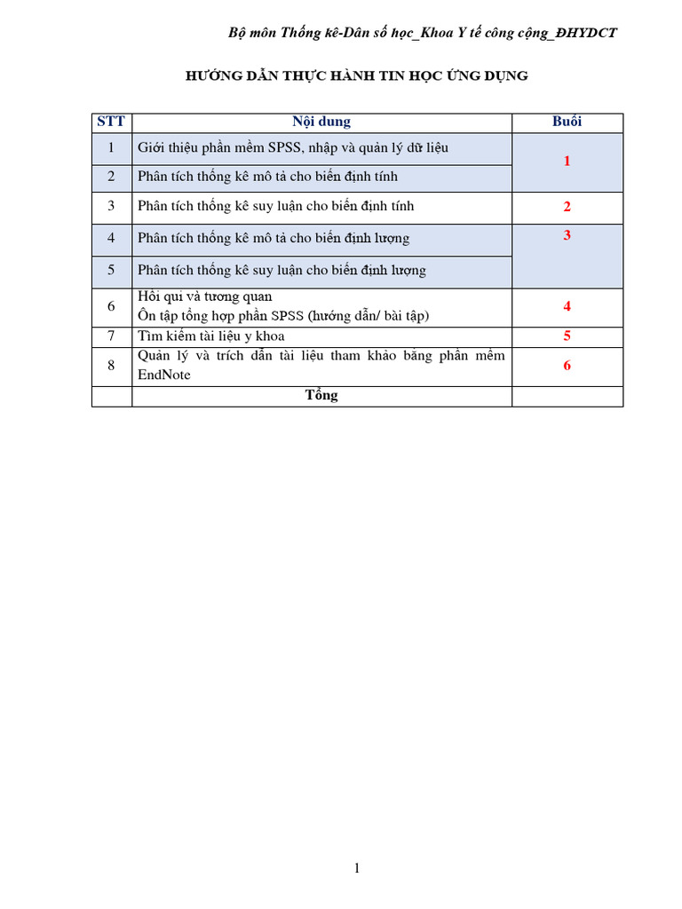 THUD - Buoi 4 - phanSPSS | PDF