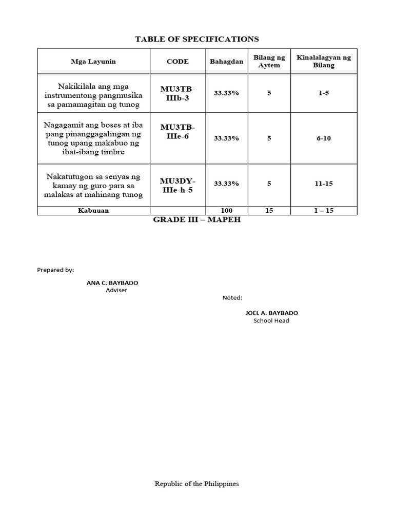 Gr.3-Mapeh ST #1-With-Tos | PDF