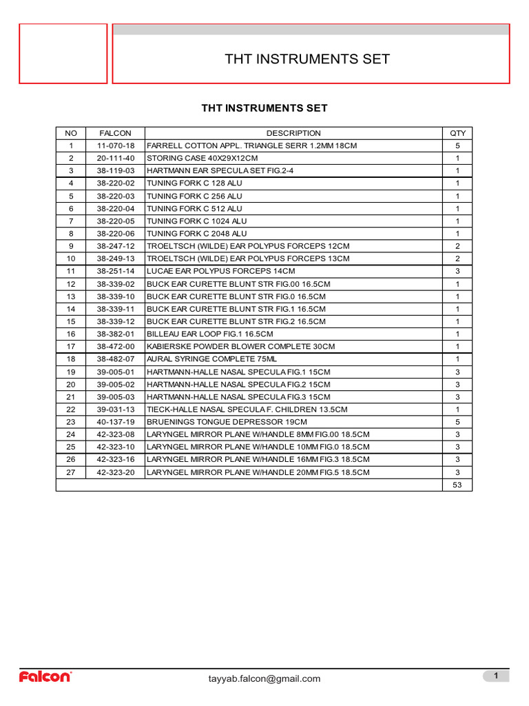 THT Instruments Set (SS) | PDF