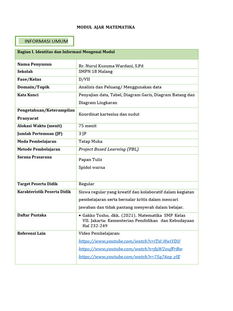 Modul Menggunakan Data Fix | PDF | Karier & Perkembangan