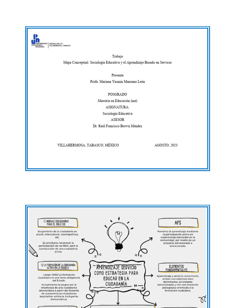 Act. 1. Mapa Conceptual | PDF