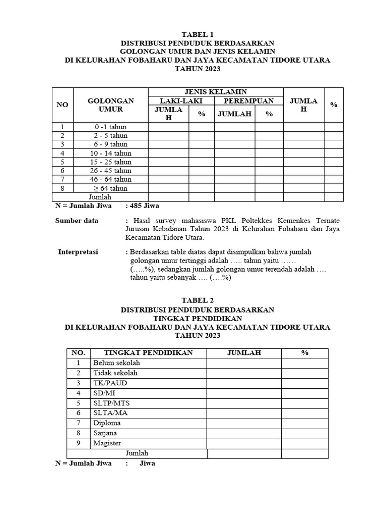 Tabel Tabulasi Data 2023 | PDF
