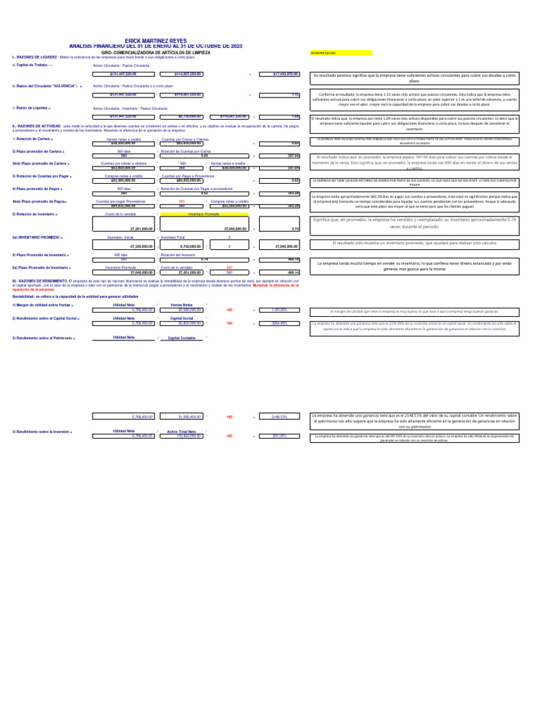 ANÁLISIS FINANCIERO UNIDAD III ID 0701 30 Oct 23 PROBLEMA (1) - 2 | PDF ...
