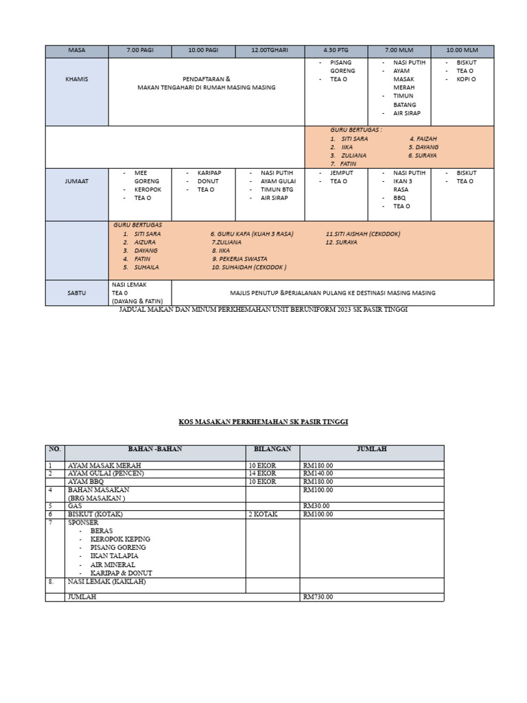 Jadual Menu Perkhemahan 2023 | PDF