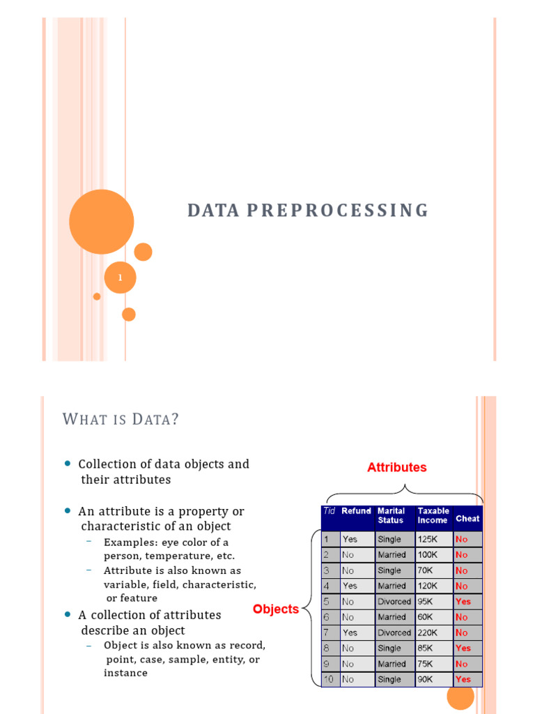 Data Preprocessing 09112023 065121pm | PDF | Probability Distribution | Sampling (Statistics)
