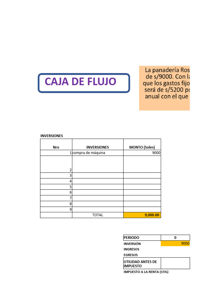 Trabajo Final de Flujo de Caja - Negocio-Van Tir | PDF | Inversiones | Dinero