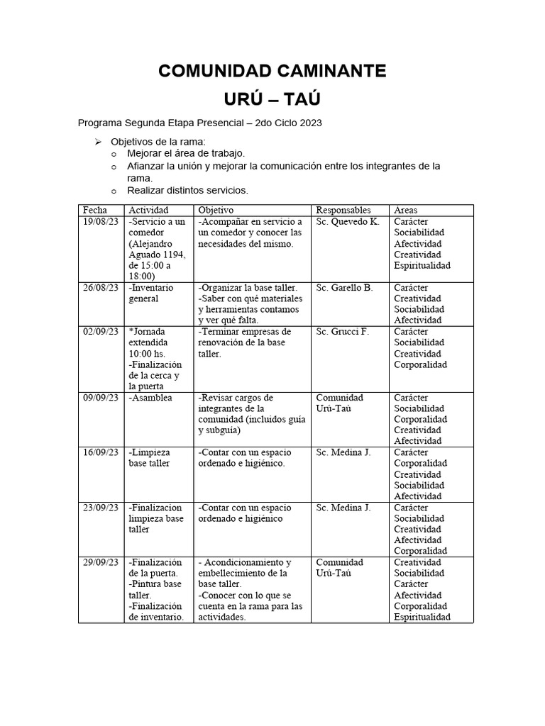 Programa Segundo Ciclo 202 | PDF