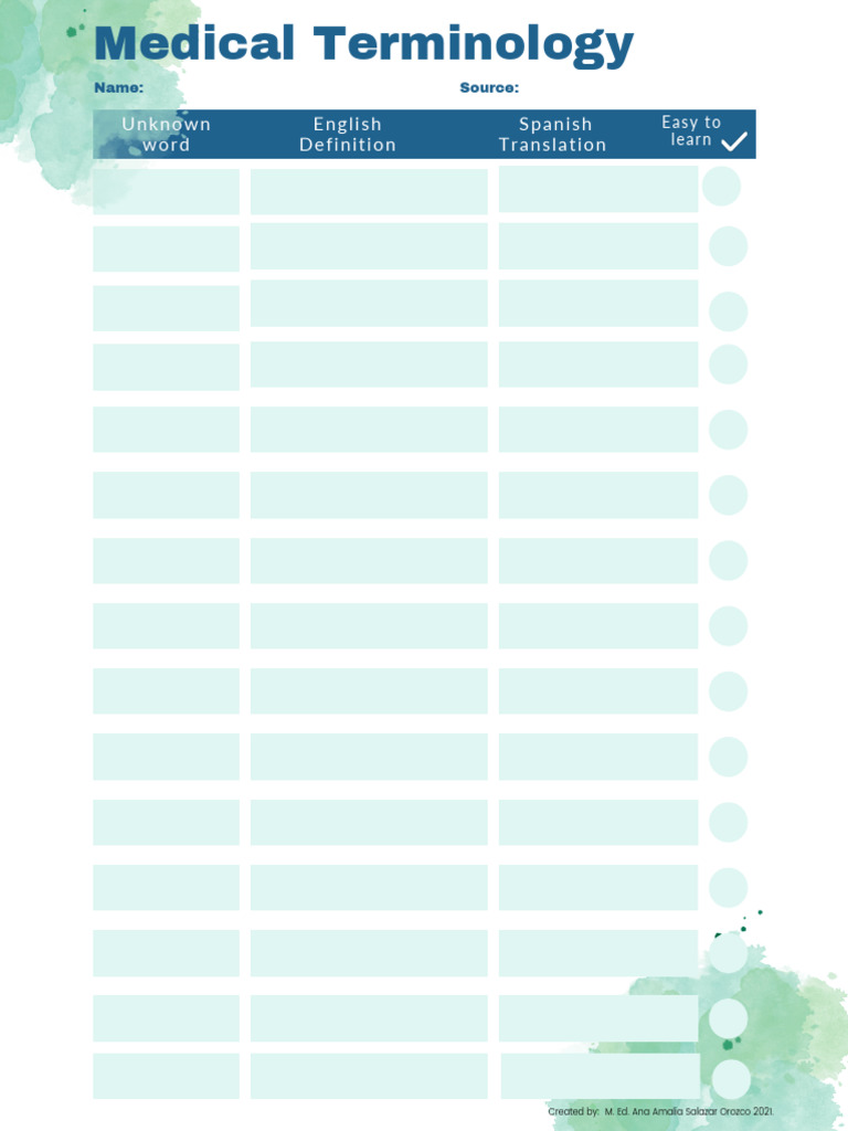 Medical Terminology | PDF