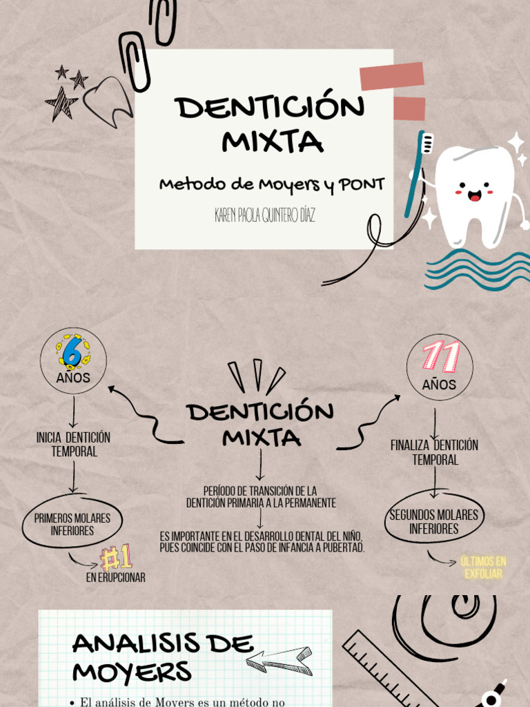 Análisis de Moyers en Dentición Mixta | PDF | Diente | Medición