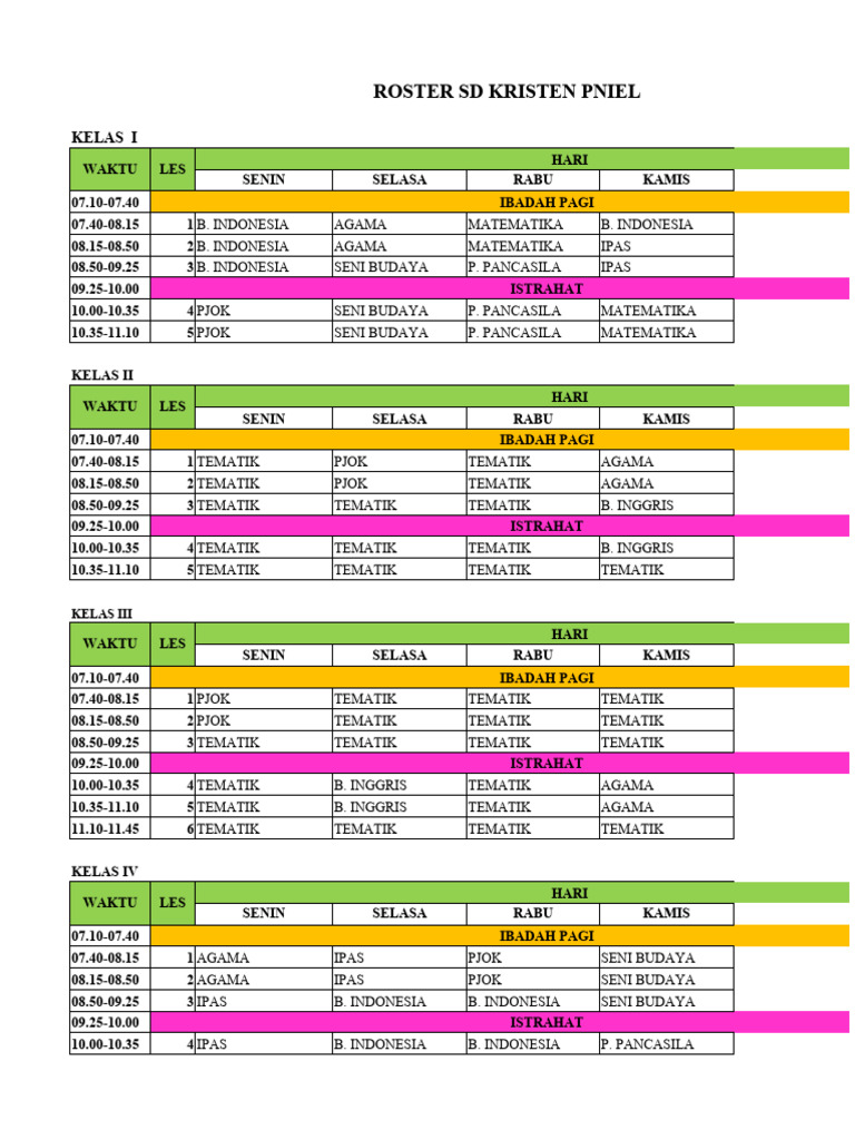 Roster Kelas SD Kristen Pniel | PDF