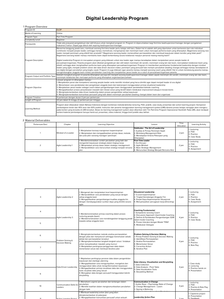 Syllabus - Leadership Development Program | PDF